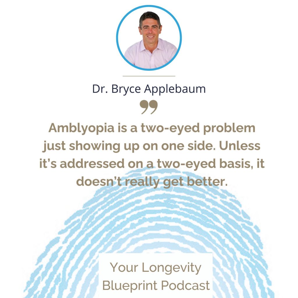 123. Change Your Life With Vision Therapy with Dr. Bryce Applebaum ...